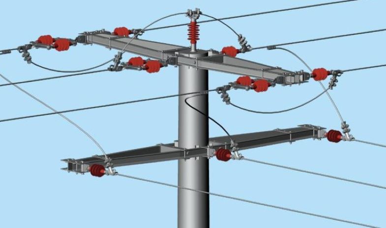 The second edition of BAS EN IEC 60471:2023 has been published | ISBIH